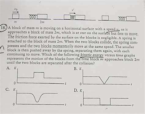 Solved A Block Of Mass M Is Moving On A Horizontal Chegg Com