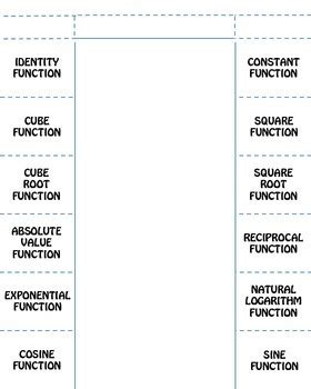 Twelve Basic Functions Math Foldable By Foresta Math TpT