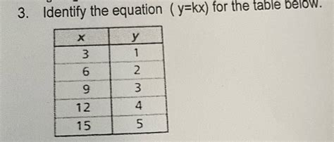 Solved 3 Identify The Equation Ykx For The Table Below Algebra