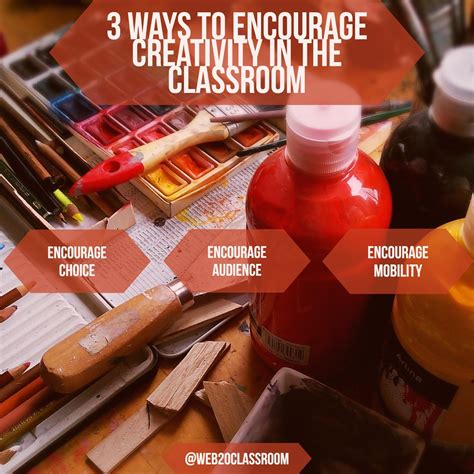 Blogging About The Web 20 Connected Classroom 3 Ways To Encourage