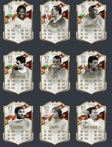 Fifa 23 World Cup Icons Ratings And Stats Unveiled And Incoming