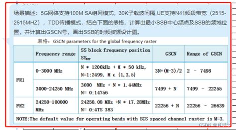 【大唐杯学习超快速入门】5g技术原理仿真教学——5g物理资源 2 5ms双周期帧时隙配比图设计 csdn博客