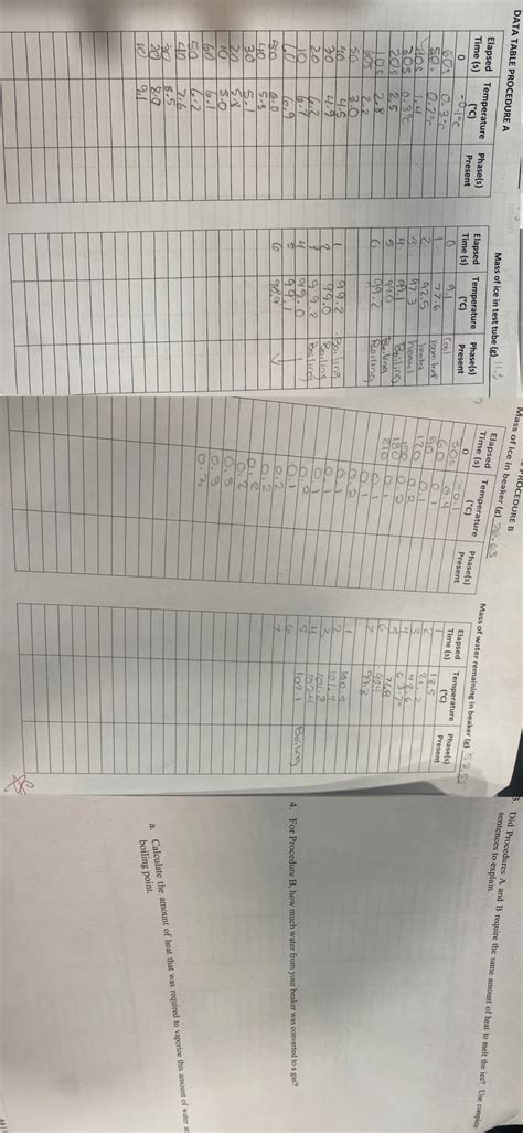 Data Table Procedure Amass Of Ice In Cedure Chegg