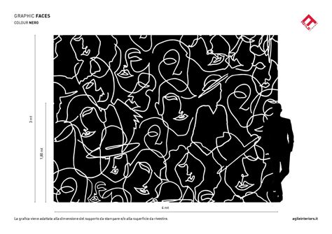 Faces Agile