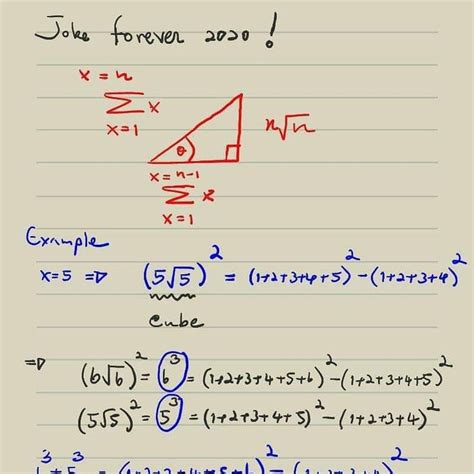 Cubic Geometry Number Math Geometry Math Equations