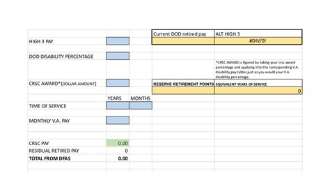 Crsc Calculator Physical Evaluation Board Forum