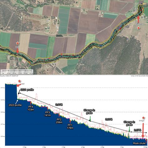 Drone Based Environmental Monitoring Airbourn Insight