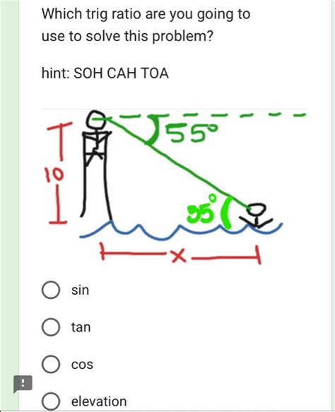 Which Trig Ratio Are You Going To Use To Solve This Problem Hint Soh