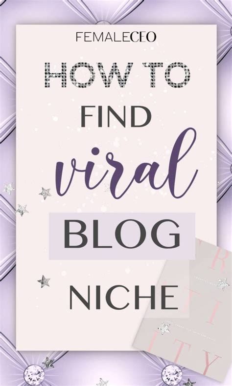 Efficient Ways To Customize Your Blog S Appearance Anys Nadhilah