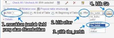 Menambahkan Field Pada Tabel Di PHPMyadmin