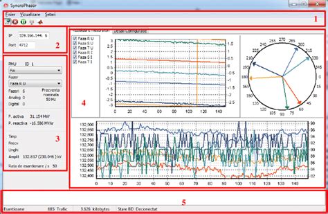 Main Screen Of The Synchrophasor Application Download Scientific Diagram