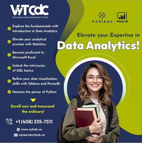 vytcdc on linkedin dataanalytics datascience bigdata analytics machinelearning…