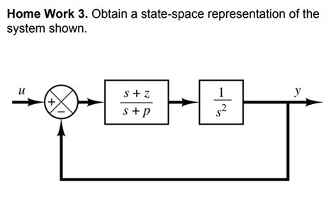 Solved Home Work Obtain A State Space Representation Of Chegg Com