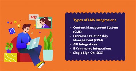 What Is An Lms A Guide To Learning Management Systems Edly