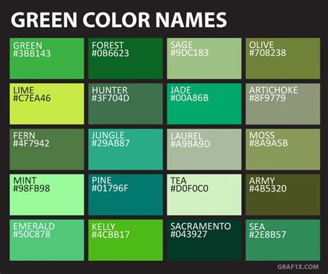 Green Color Names Green Color Names Color Names Green Colour Palette