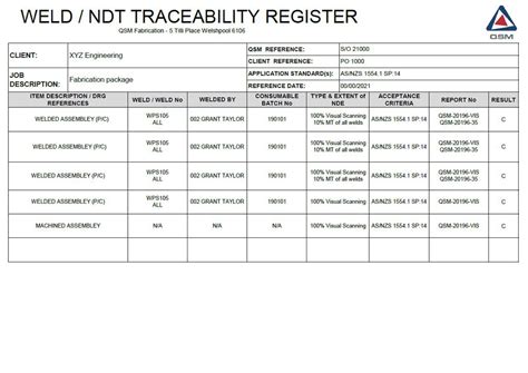 QA QC Welding Consultation QSM Fabrication