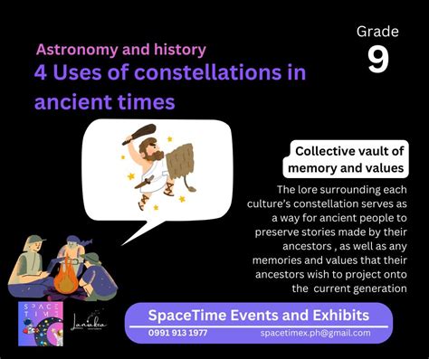 Spacetime Events And Exhibits Ancient People Used The Mythology Of