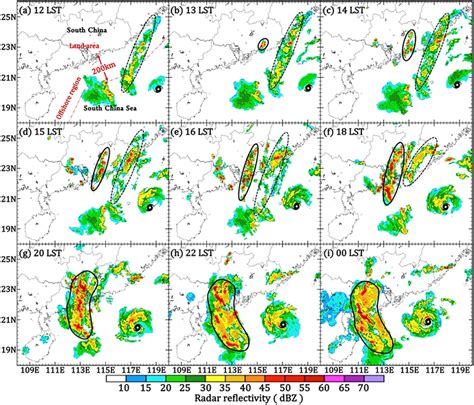 Time Series Of The Convective Area With Radar Reflectivity Greater Download Scientific Diagram