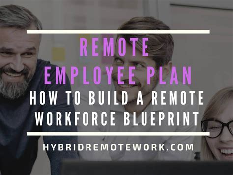 Guide To Creating A Remote Work Policy Hybrid Remote Work