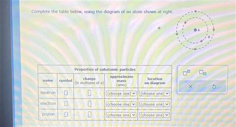 Solved Complete The Table Below Using The Diagram Of An