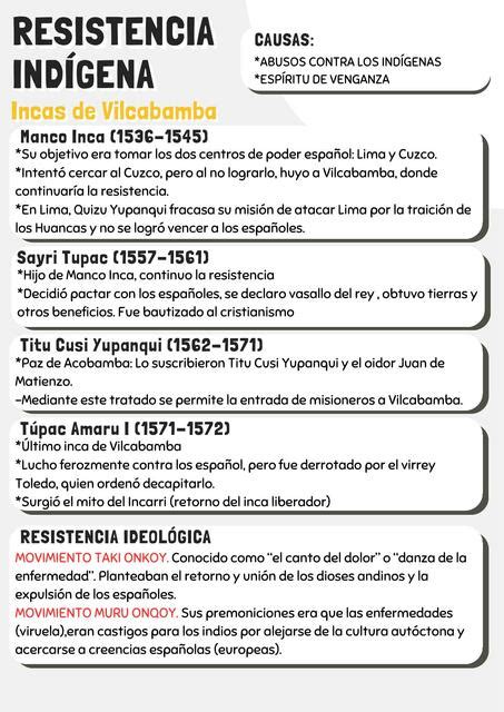 Resistencia Indígena Matiew White Udocz