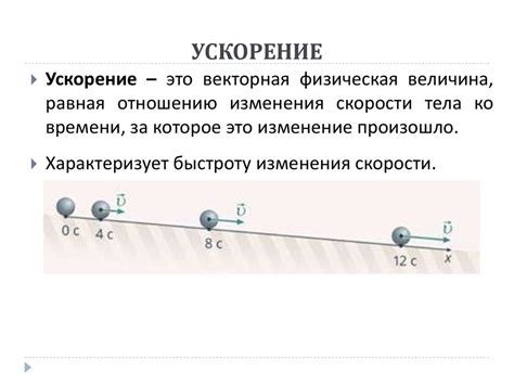 Ускорение Свободное падение Криволинейное движение Угловая скорость презентация онлайн
