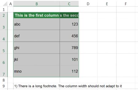 Adjust Rows And Columns In Excel The 4 Best Ways