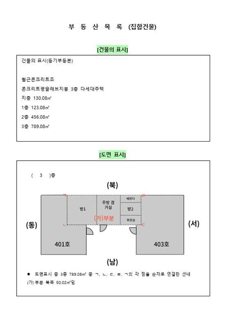 3 셀프 임대차등기명령 신청 필요 서류 준비 등본부동산목록양식도면계약해지증빙서류등록세등록수수료 네이버 블로그