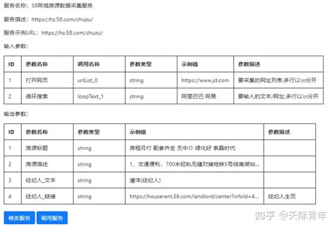 免费无代码可视化开源爬虫软件easyspider，希望能帮到大家 知乎