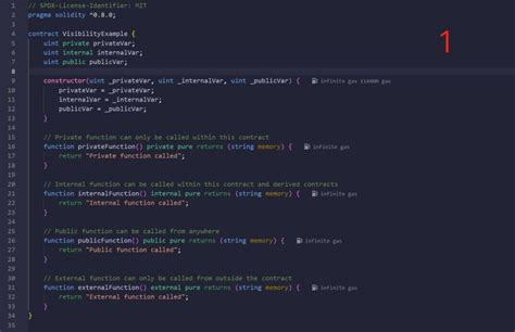 Manish Singh On Linkedin Day12 Solidity Smartcontracts