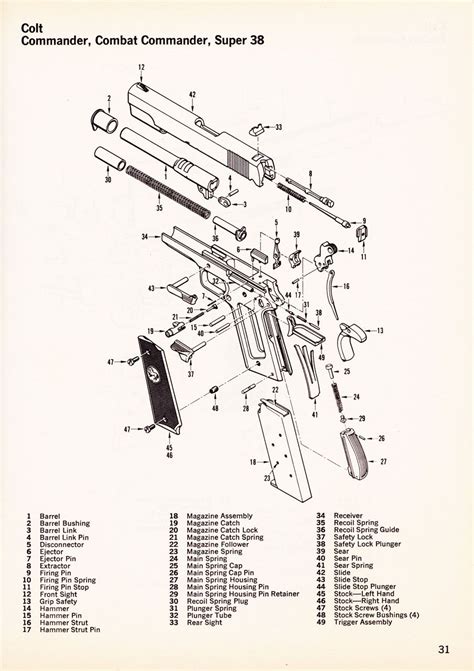 Types Of Cables And Usb Computer Knowledge Computer Basic Life