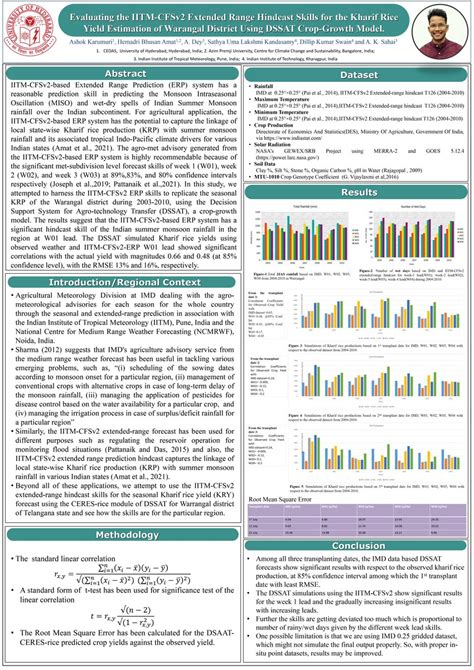 PDF Evaluating The IITM CFSv2 Extended Range Hindcast Skills For The