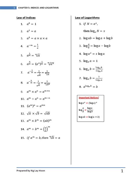 Law Of Indices Pdf