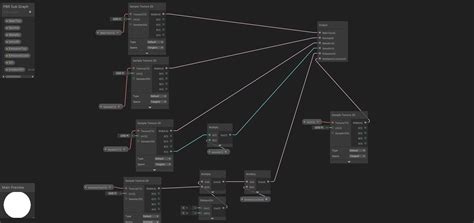 Shadergraph 基础pbr 哔哩哔哩