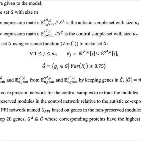Fagene Algorithm To Find Important Genes Involved In Autism Download
