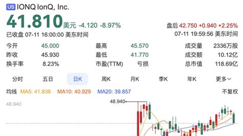 微软copilot Ai助手12月1日发布中国区，支持商业数据保护 Cloudandai — C114通信网