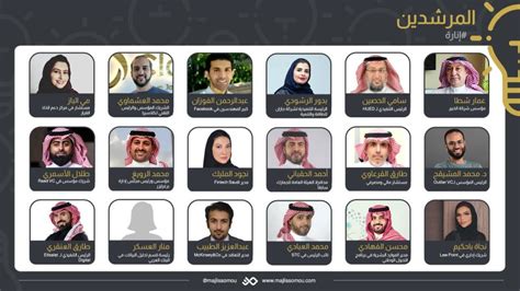 Mohsen Alfahadi On Linkedin Excited To Join Great Mentors On Sharing
