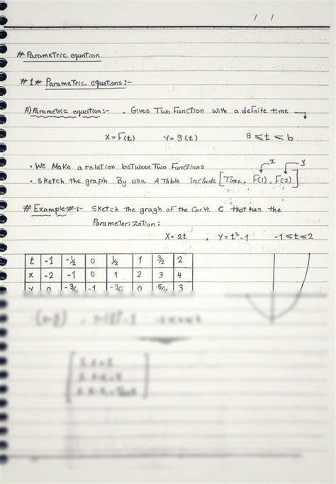 Solution Parametric Equations Studypool