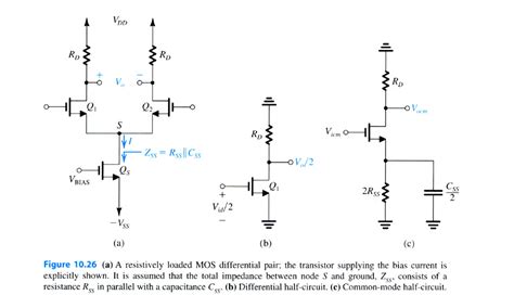 Differential Amplifiers Using Mosfet