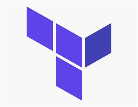 Using Terraform Help You Doing Infrastructure As Code By Karantyagi1501 Fiverr