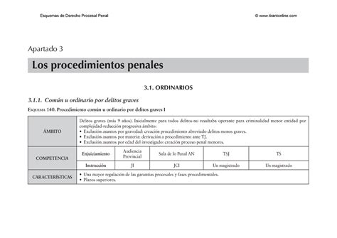 Procedimiento Ordinario Apartado 3 Los Procedimientos Penales 3