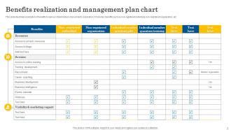 Benefit Realization Plan Powerpoint Ppt Template Bundles PPT PowerPoint