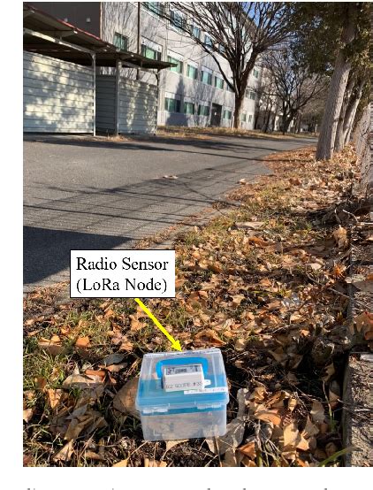 Figure 1 From Position Estimation Of Radio Source Based On Fingerprinting With Physical Wireless