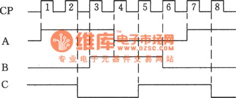 The 3 Phase Square Wave Generator Signalprocessing Circuit Diagram