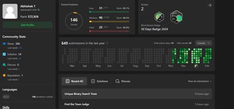 Day 53 Of 365daychallenge On Leetcode Abhishek T Posted On The Topic