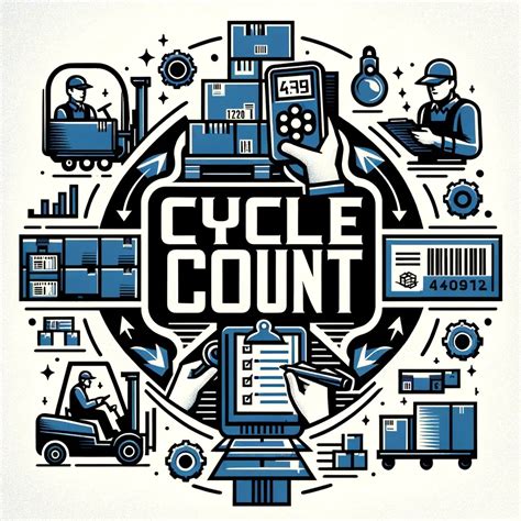 The Ultimate Guide To Cycle Counting Why Its So Important