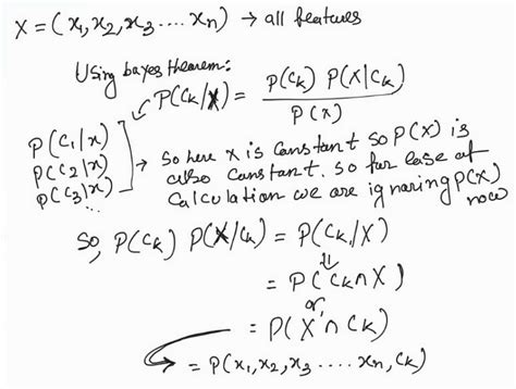 naive bayes classifier part 1 phương pháp toán học