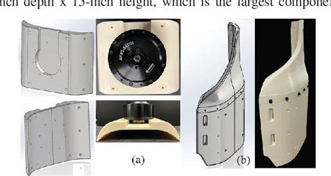 Figure 4 From Design And Development Of A Lightweight High Torque And Cost Effective Hip