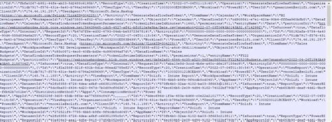 Issue While Passing Content As A Body To Azure Function In Adf