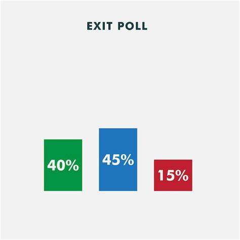 Premium Vector Exit Poll Icon Vector Logo Design Template